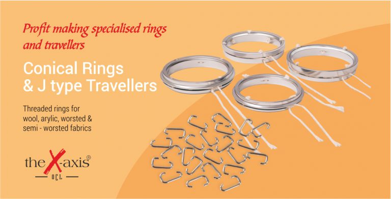 Conical Rings | The X-Axis